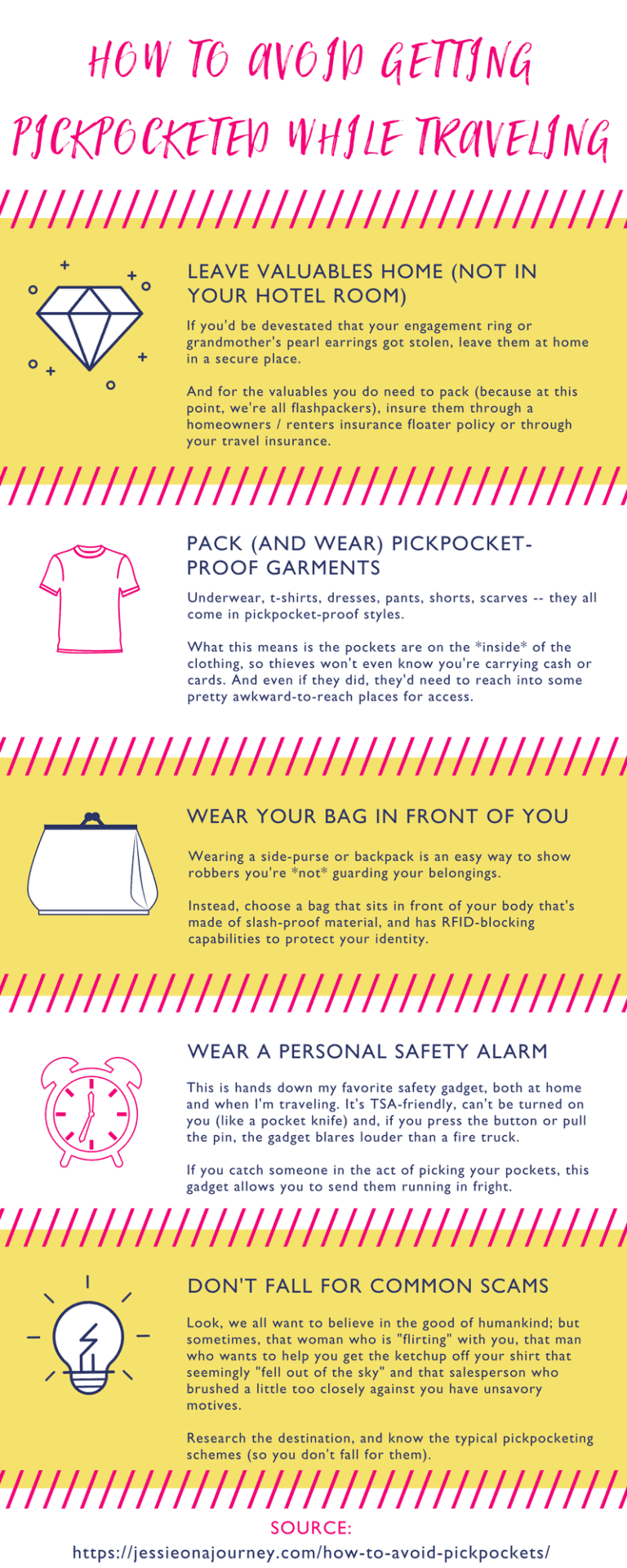 How To Avoid Pickpockets While Traveling | Anti Pickpocket Gadgets
