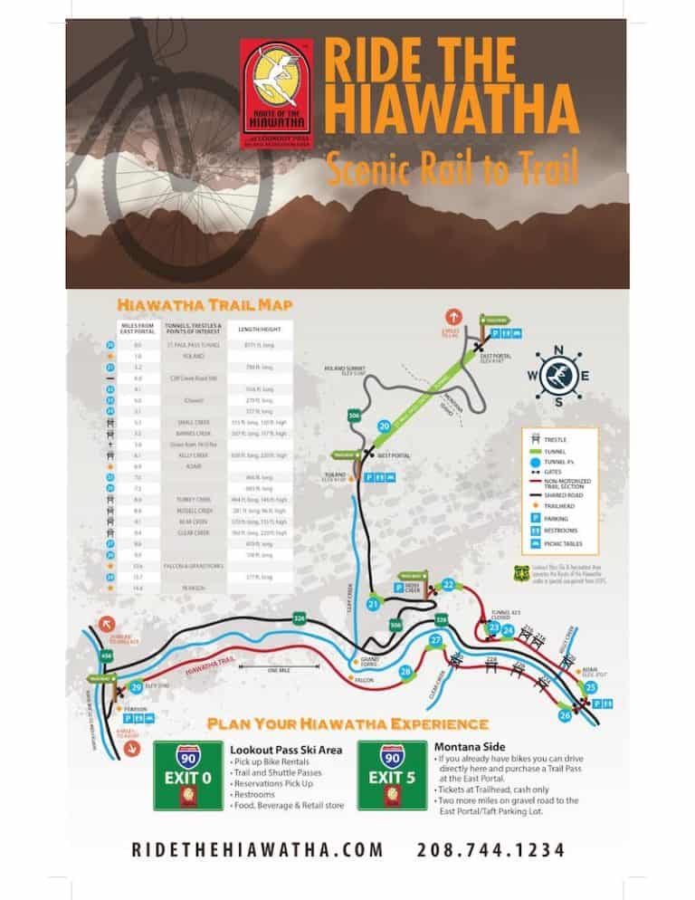 Route Of The Hiawatha Trail: Biking Idaho's Best Rail-Trail